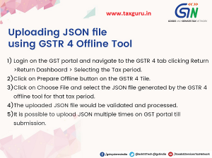 Taxpayers guide to upload JSON file using GSTR 4 Offline Tool