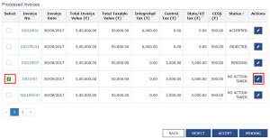 GSTR-6 -FAQs & How to create & submit Form GSTR-6