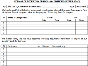 Bank Audit Manual 2017-18 with Working Formats