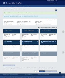 All about GSTR 5 return filing with FAQs & Filing Procedure
