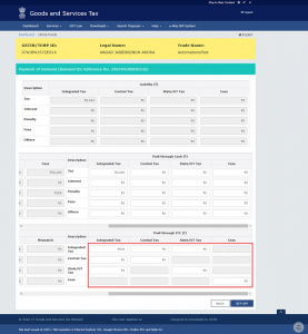 Filing an Appeal against GST Demand Order- FAQs & User Manual