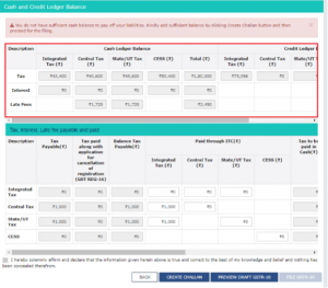 Analysis- How to file GSTR-10 (Final Return)