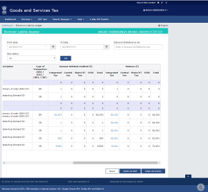 Electronic Liability Register under GST