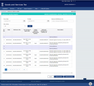 Electronic Liability Register under GST