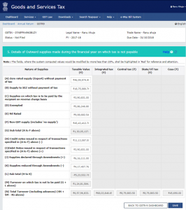 Form GSTR-9 (GST annual return)- How to file with FAQs