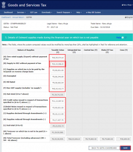 Form GSTR-9 (GST annual return)- How to file with FAQs