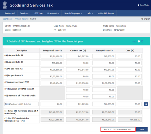 Form GSTR-9 (GST annual return)- How to file with FAQs