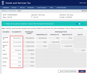 Form GSTR-9 (GST annual return)- How to file with FAQs