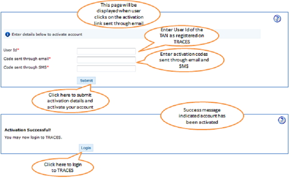 How to Register, Login, Retrieve user ID/ Password & Resend Activation ...