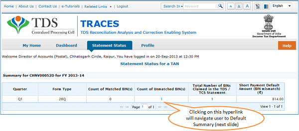 TRACES Tutorial for PAO on Registration, Login, Password, View AIN, TAN ...
