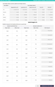 How to File and View Form GST PMT-09 with FAQs