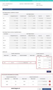 How to File and View Form GST PMT-09 with FAQs