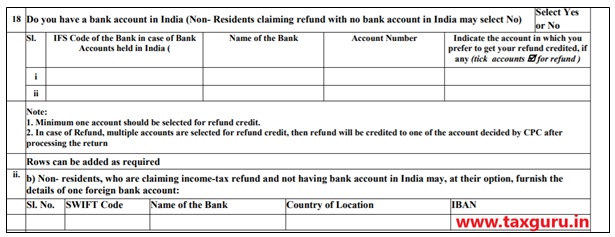 ITR wise changes in Income Tax Return Forms – AY 2020-21