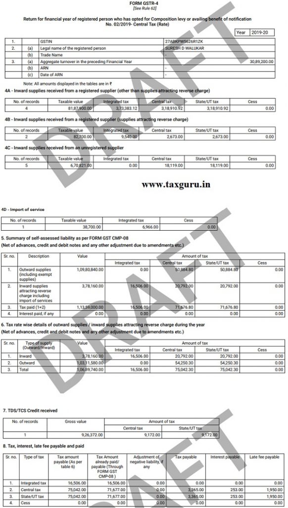 How to file Form GSTR-4 (Annual Return) (For FY 2019-20 Onwards)