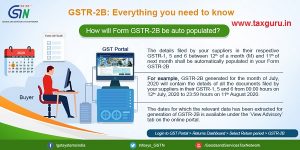 GSTR-2B: Everything you need to know