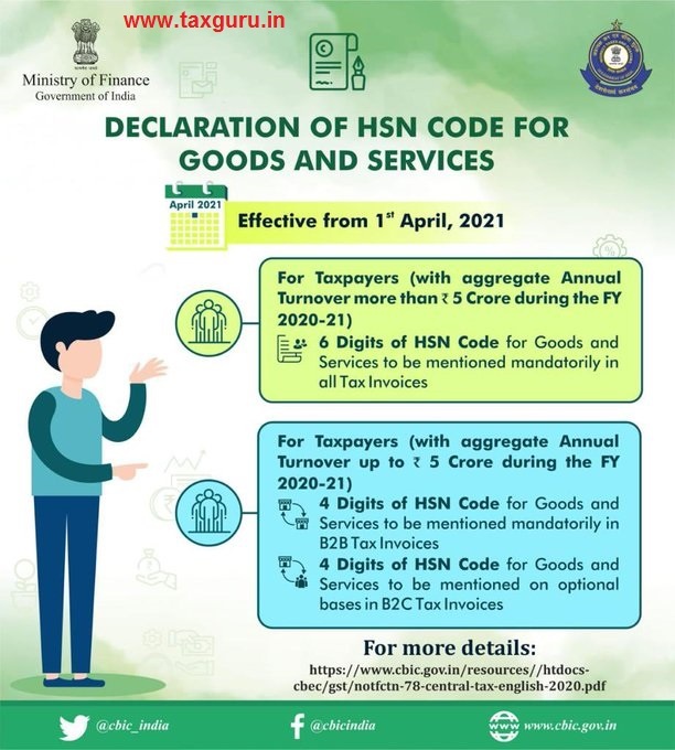 Declaration Of HSN Code For Goods And Services Declaration Of HSN Code For Goods And Services