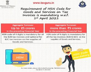 Mandatory HSN/SAC Codes in GST Invoices from 01.04.2021