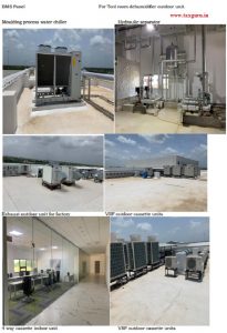 ITC not admissible on AC & Cooling/Ventilation System in the process of ...