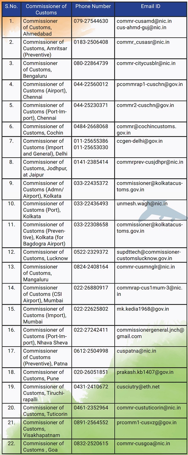 Baggage Guide for Travellers coming to India