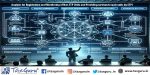Analysis of Non-STP Unit Registration, Monitoring and STPI Services