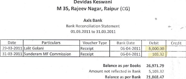 Cash Deposits from Joint Bank Account Assessed to Primary Holder, Case ...
