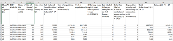 How To Extract Capital Gain Details From AIS: A Step-By-Step Guide