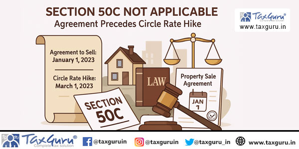 Section 50C inapplicable if registered agreement to sell was executed ...