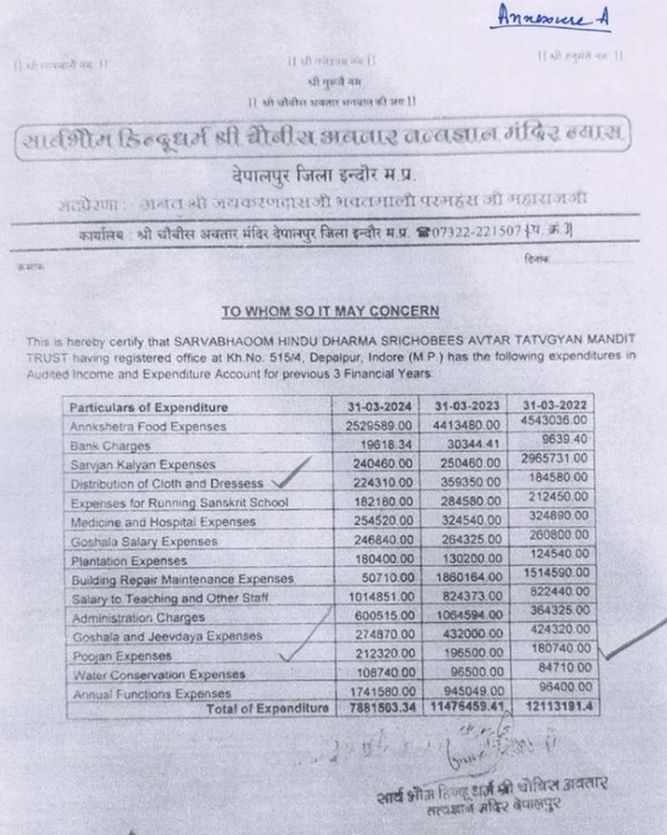 ITAT Remands 80G Approval for 5% Test- Minor Pooja Expenses Won’t Kill 80G