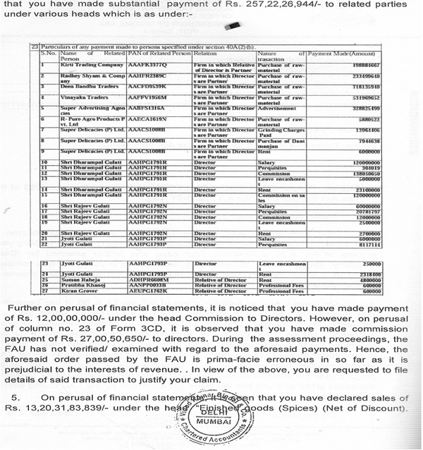 ITAT Quashes 263 Order: PCIT Cannot Fish for Enquiries in Faceless Assessment