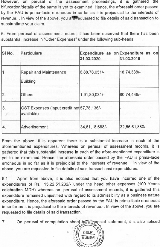ITAT Quashes 263 Order: PCIT Cannot Fish for Enquiries in Faceless Assessment