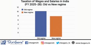 Taxation of Wages and Salaries in India (FY 2025–26): Old vs New regime