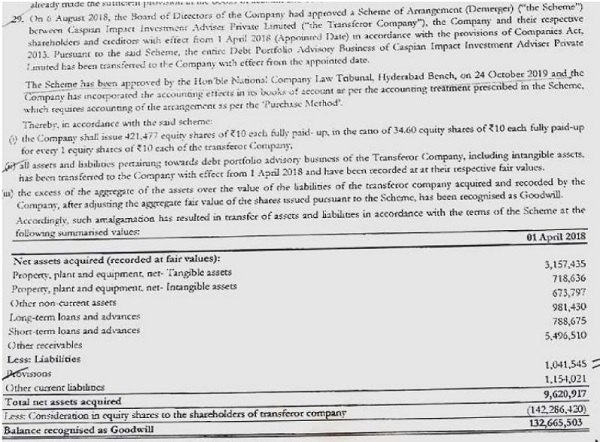 ITAT Hyderabad Deletes CPC Adjustments – Double Disallowance & Wrong ...
