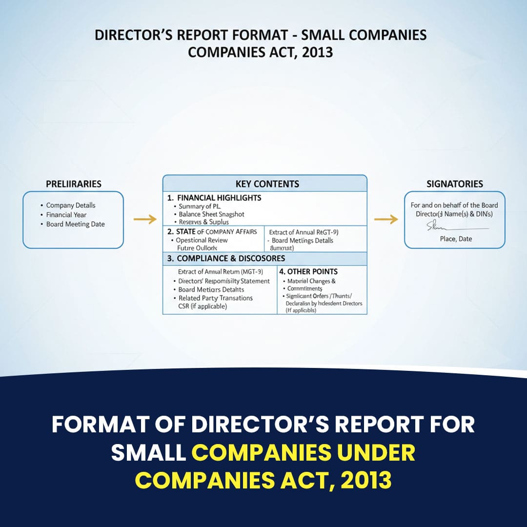 Format of Director’s Report for Small Companies under Companies Act, 2013