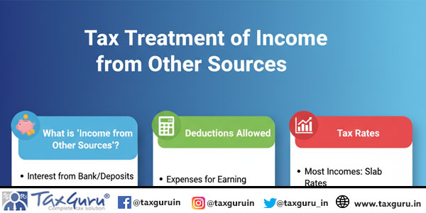 Income from Other Sources: Taxable Nature & Provisions