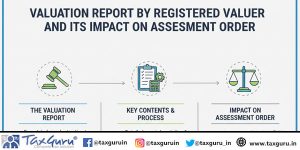 Valuation Report by Registered Valuer and its Impact on Assessment Order