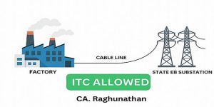 GST ITC on Electricity Infrastructure Outside Factory Premises