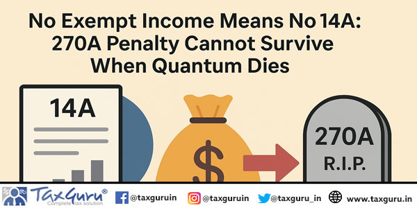 No Exempt Income Means No 14A: 270A Penalty Cannot Survive When Quantum ...