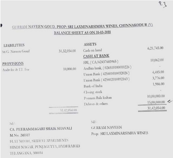 ITAT Deletes Section 69A Addition for Bank Deposits from Liquor Receivables