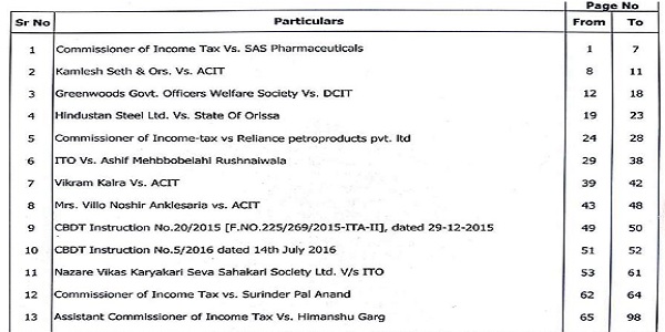 1918-Day Delay Condoned; No Penalty on Excess Section 54F/54B Claim