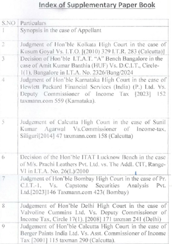 Addition u/s 56(2)(vii)(b) Deleted for Want of DVO Reference: ITAT ...