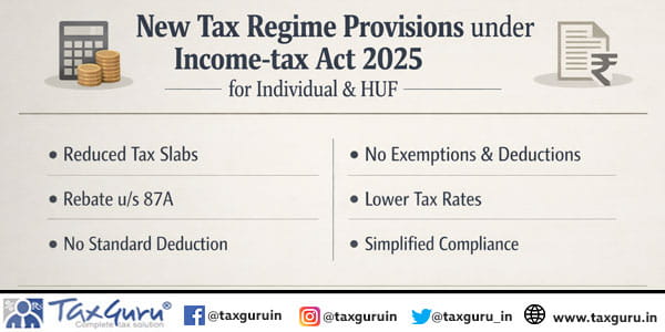 New Tax Regime Provisions under Income-tax Act 2025 for Individual & HUF