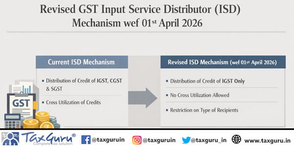 Revised GST Input Service Distributor (ISD) mechanism wef 01st April 2026